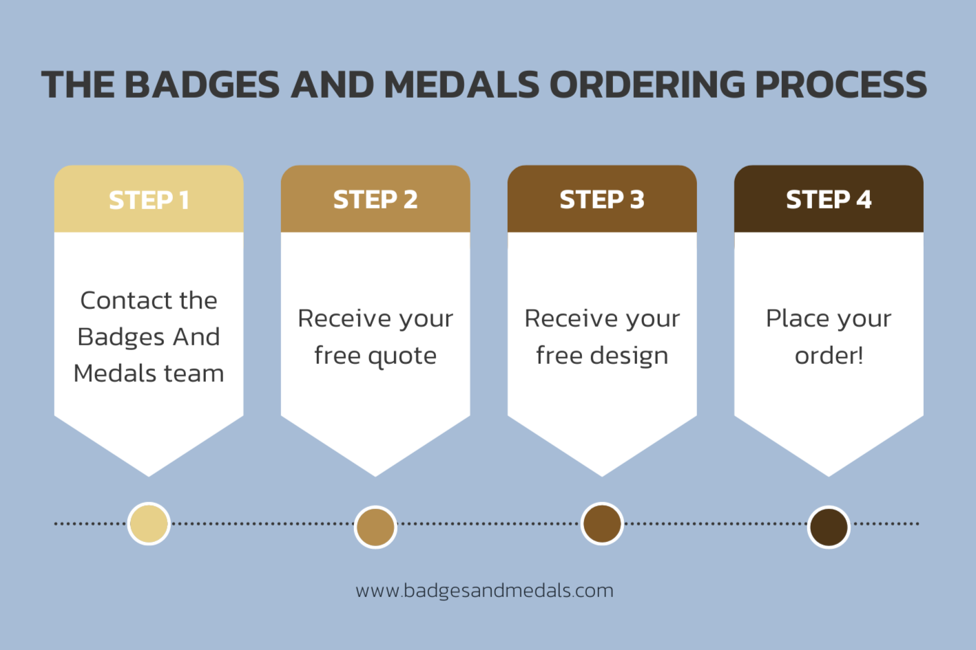How To Order Custom Awards From Badges And Medals: A Step-By-Step Guide