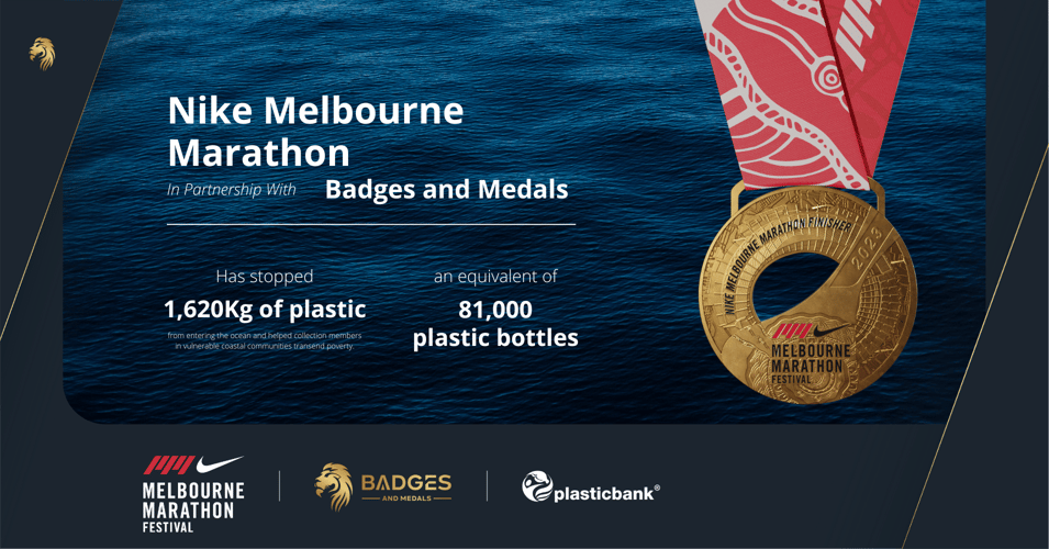 Melbourne Marathon Case Study: How Custom Medals Enhanced Australia’s ...